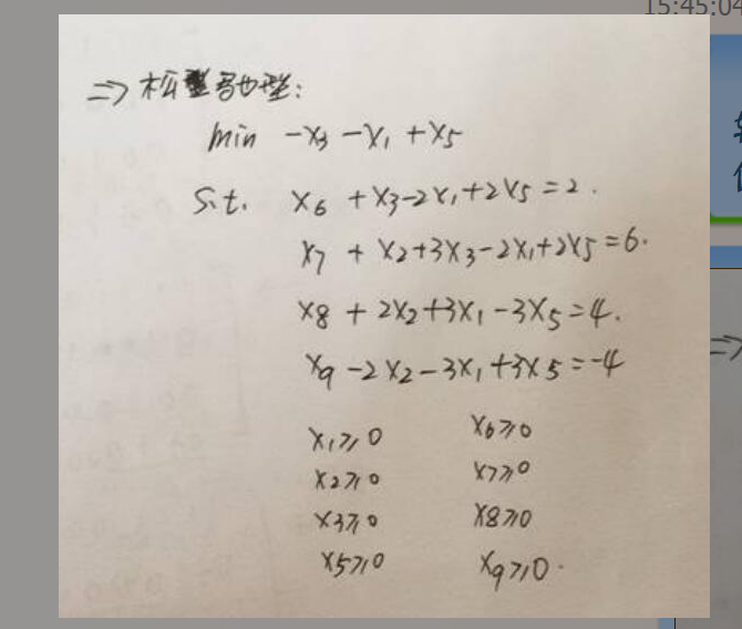 线性规划专题——SIMPLEX 单纯形算法（一）-CSDN博客