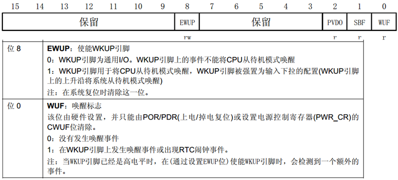 STM32之低功耗——WKUP待机唤醒(LCD显示)_stm32 wkup-CSDN博客