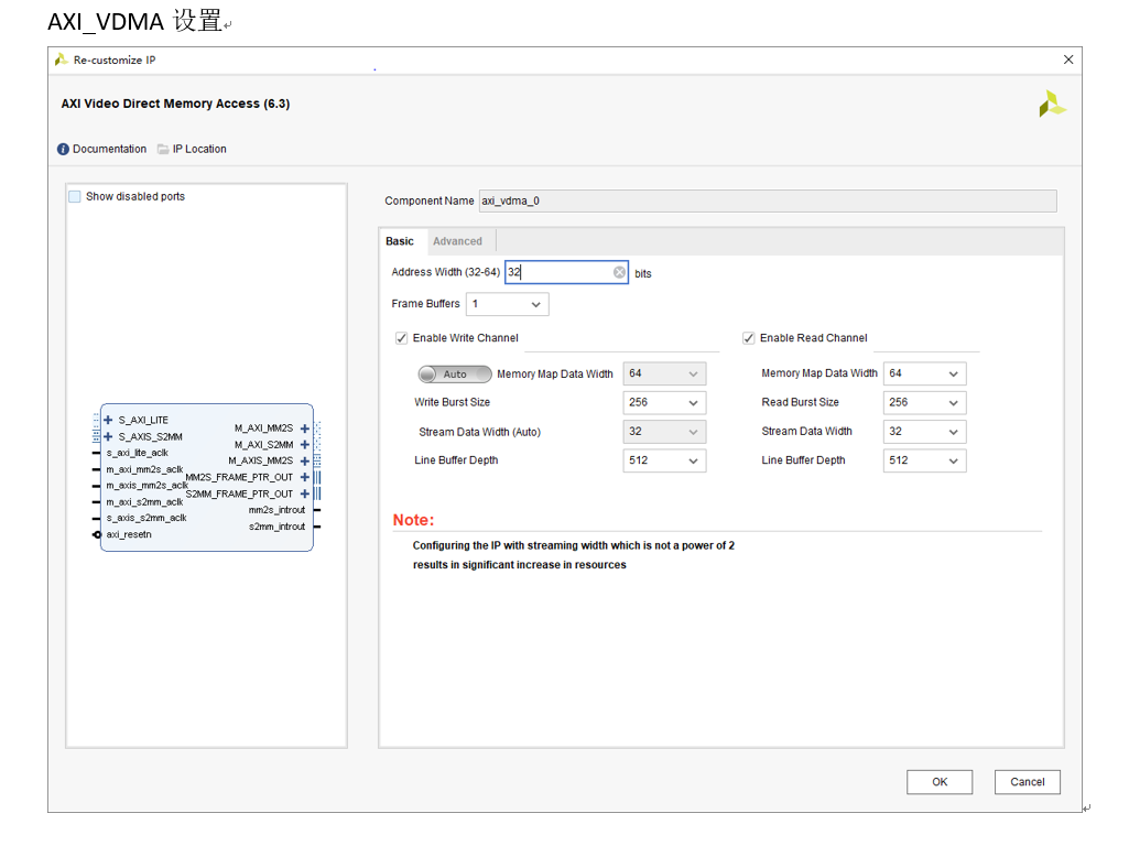 ZCU106开发之AXI_VDMA_zcu106的vdma-CSDN博客
