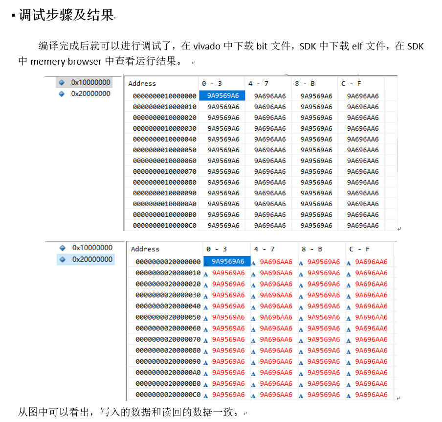 ZCU106开发之AXI_VDMA_zcu106的vdma-CSDN博客