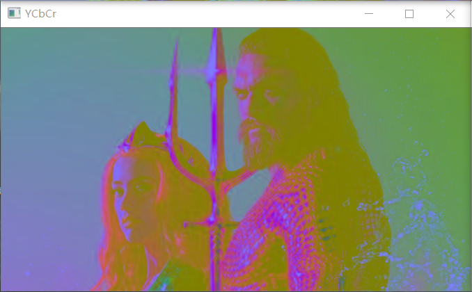 图像颜色空间转换—— Python 实现_pyton rgb转换xyz程序代码-CSDN博客