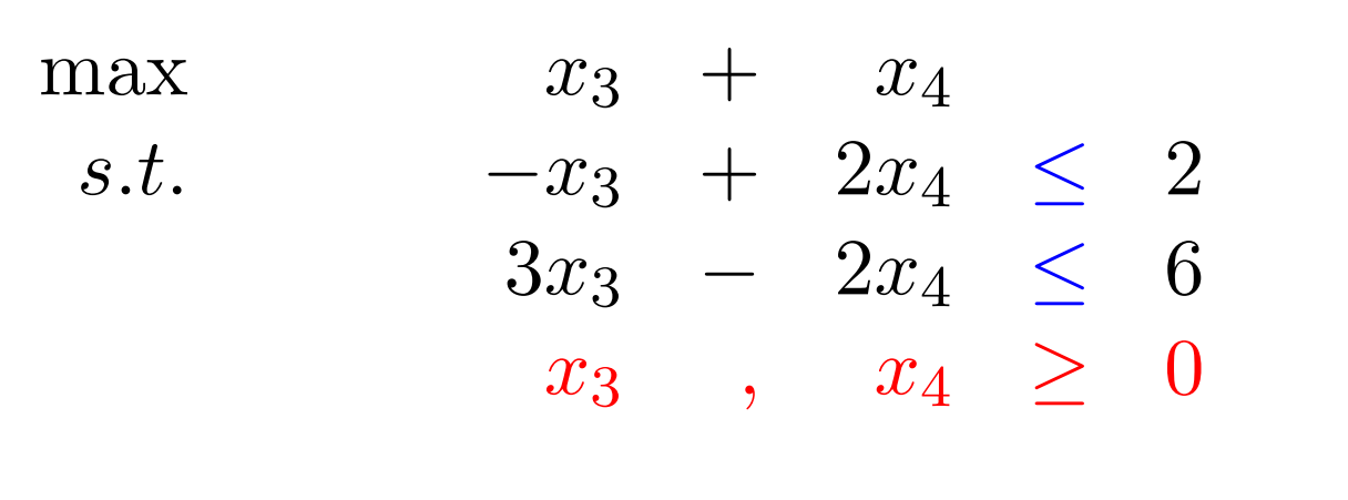 线性规划专题——SIMPLEX 单纯形算法（一）-CSDN博客