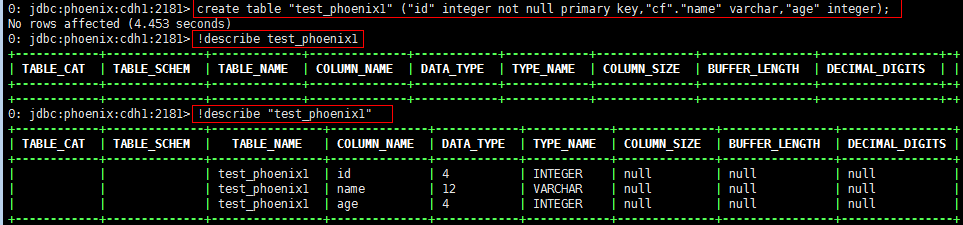 CDH集群安装Phoenix服务_cdh phoenix- 是干啥的-CSDN博客