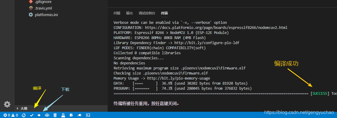 Nodemcu开发环境搭建之platformio (esp8266)nodemcu Platformio Csdn博客