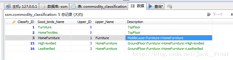 Mysql优化系列（二） 查找优化（2）（外连接、多表联合查询以及查询注意点）cross Join子表where Csdn博客