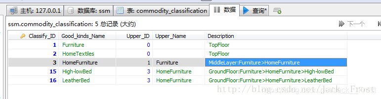 Mysql优化系列(二) 查找优化(2)(外连接、多表联合查询以及查询注意点)cross Join子表where Csdn博客