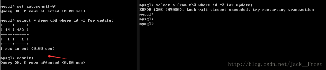Mysql优化系列（八） 锁机制超详细解析（锁分类、事务并发、引擎并发控制）jackfrost的博客 Csdn博客