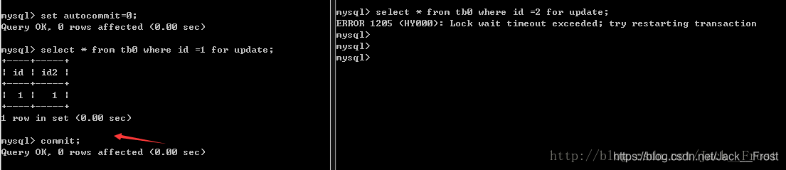 Mysql优化系列(八) 锁机制超详细解析(锁分类、事务并发、引擎并发控制)jackfrost的博客 Csdn博客