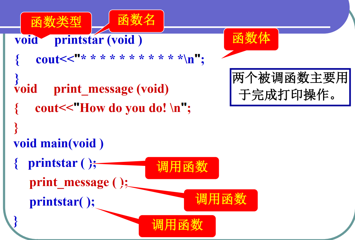 函数的定义与调用定义函数和调用函数的区别是 Csdn博客 