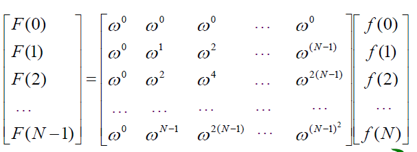 图像处理 二维离散傅里叶变换DFT matlab代码_matlab对图像进行二维离散傅里叶变换-CSDN博客