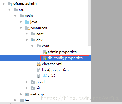 OFCMS WAR 包部署手册_cms war包-CSDN博客