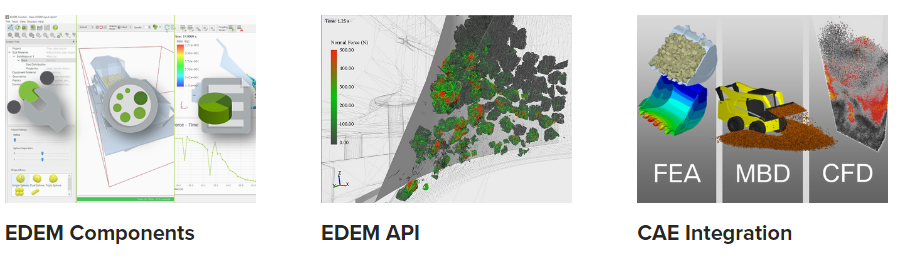 EDEM仿真软件_edem网站-CSDN博客