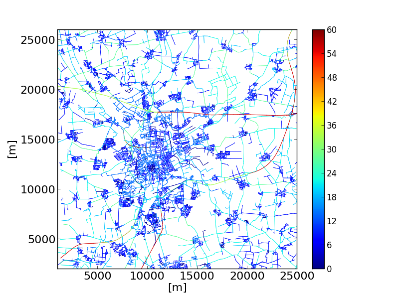 SUMO入门(九) - 可视化_python plot_trajectories.py fcd.xml -t td -o plot.-CSDN博客