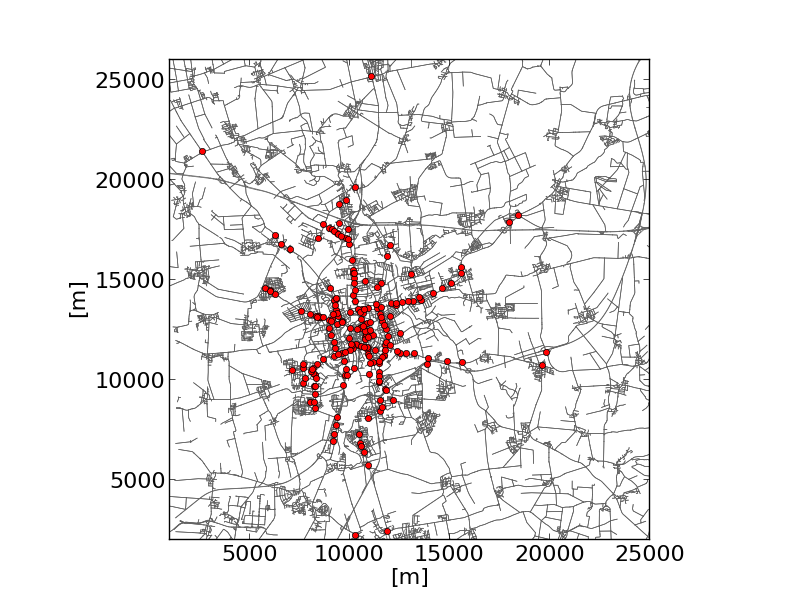SUMO入门(九) - 可视化_python plot_trajectories.py fcd.xml -t td -o plot.-CSDN博客