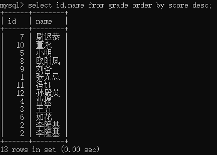 MySQL中用order by排序的字段不一定要在select语句中_order by的字段必须在select中吗-CSDN博客