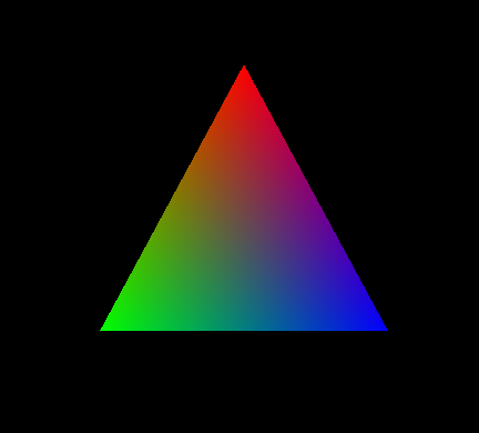 Qt5中使用QOpenGLWindow渲染三角形_qopenglwindow qopenglwidget-CSDN博客