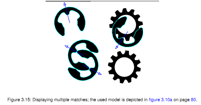 解决方案指导------匹配（Matching）（3）_guided matching-CSDN博客
