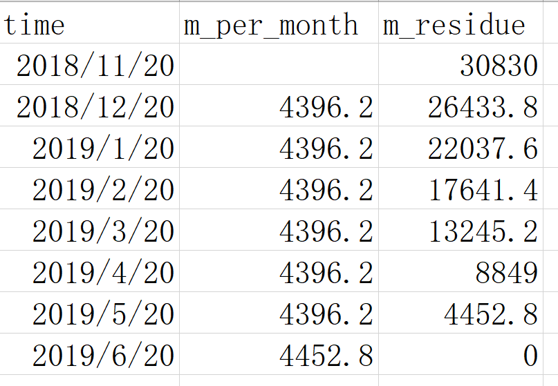 Matlab作图实例——xlabel,ylabel,title,text,plot,patch,datetime等的应用_xlabel yy mm date matlab-CSDN博客
