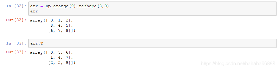 Numpy 转置numpy转置 Csdn博客