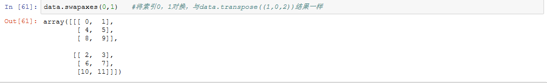 Numpy 转置numpy转置 Csdn博客