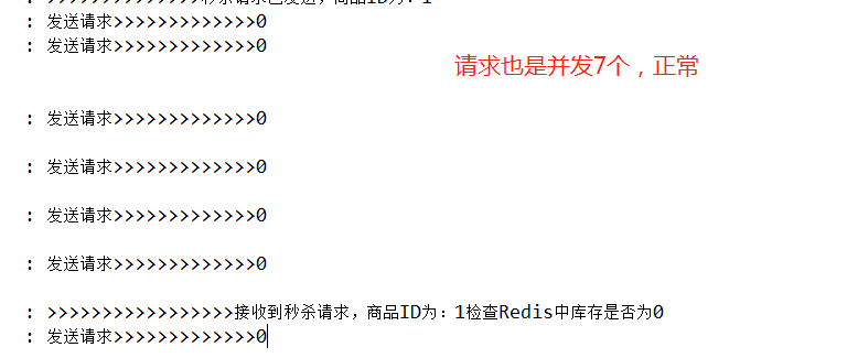 Spring Bootmysqlredisrabbitmq队列多线程模拟并发 实现请求并发下的商城秒杀系统springboot 多个线程池redismq Csdn博客