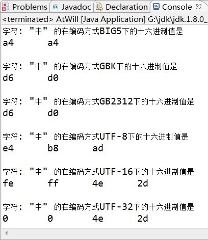 IO知识点（六）—— Java 编码中文问题讲解 UNICODE，GBK，UTF-， ISO-8859-1 之间的区别_iso8859-1和 ...