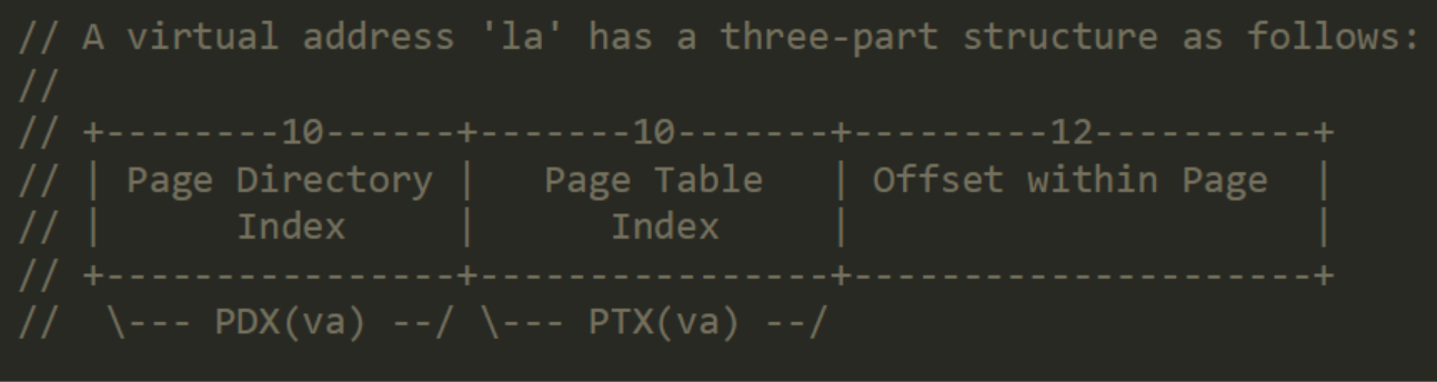 xv6学习笔记 分页机制 和内存管理_xv6系统初始化阶段内存的分配以及分页式内存管理的实现(-CSDN博客