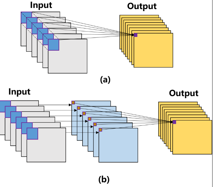 Xception_xception官方源码-CSDN博客