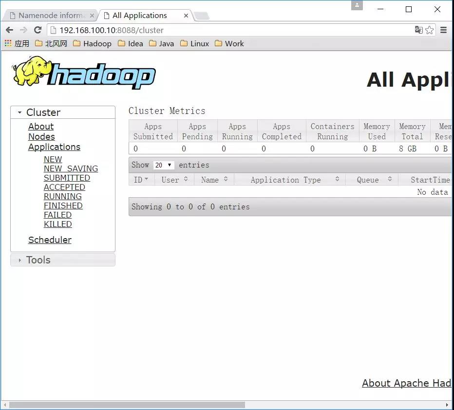 史上最详细的Hadoop环境搭建,从0开始，图解全部过程_hadoop搭建-CSDN博客