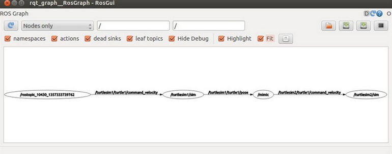 ROS学习入门之二（ rqt_console 和 roslaunch）-CSDN博客
