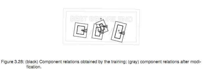 解决方案指导------匹配（Matching）（3）_guided matching-CSDN博客