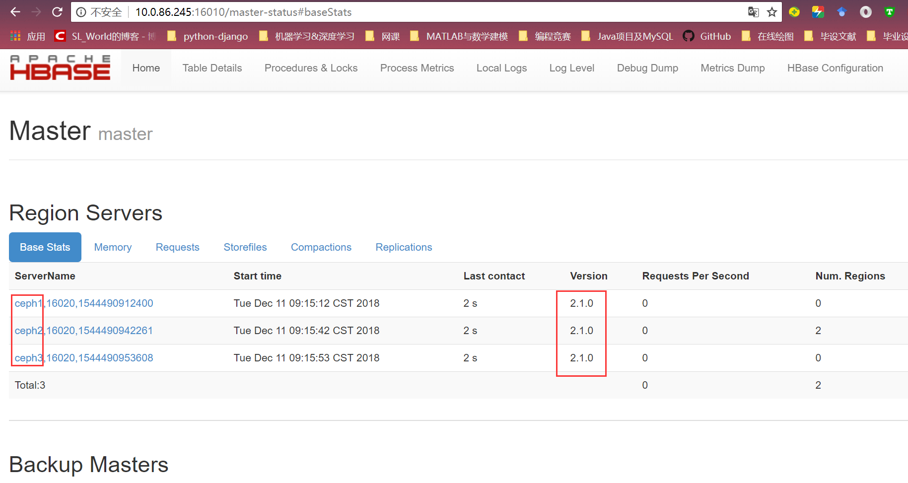 Hbase2.1.0 on Hadoop3.0.3集群(基于CentOS7.5)_hadoop3.0.3 hbase2.1.0-CSDN博客