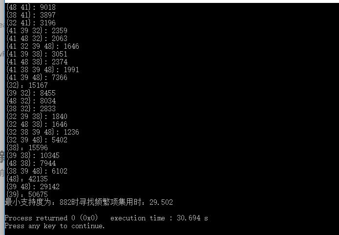 Fp Growth的c算法实现fptree算法c Csdn博客 
