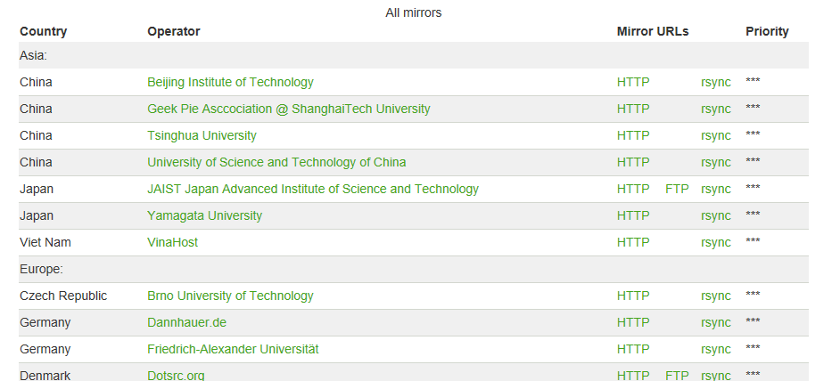 QT install, add or remove, update components - Programmer Sought