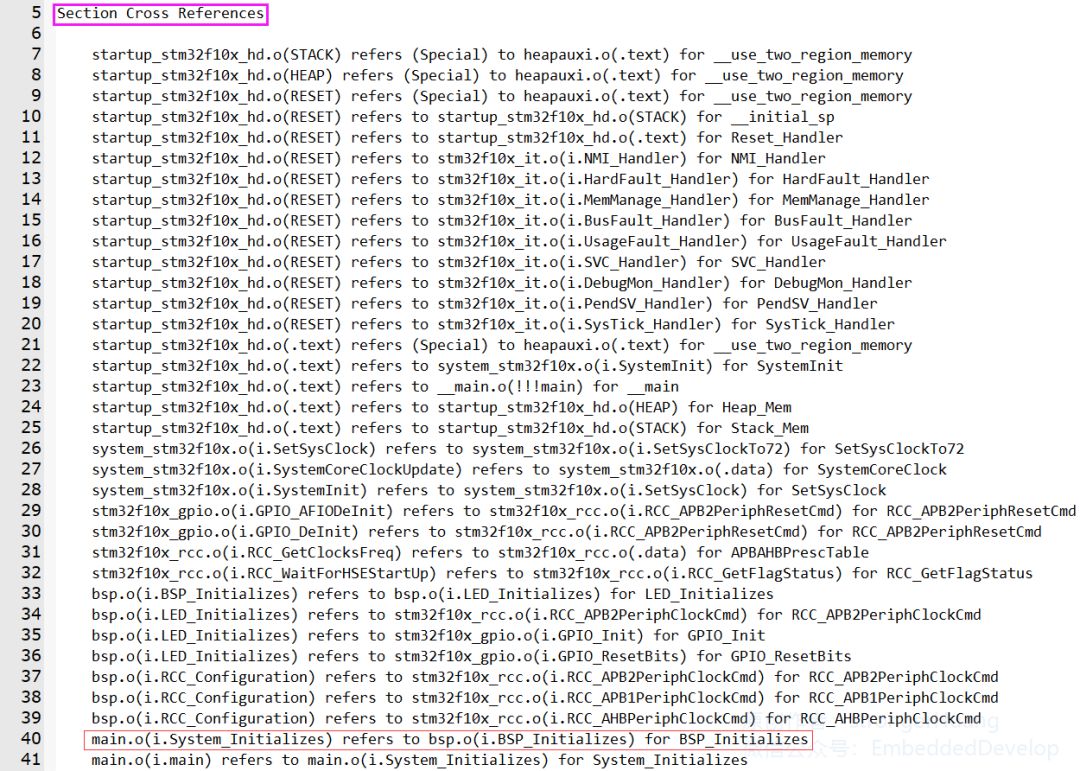 KEIL中map文件全面解析_keil目标文件-CSDN博客