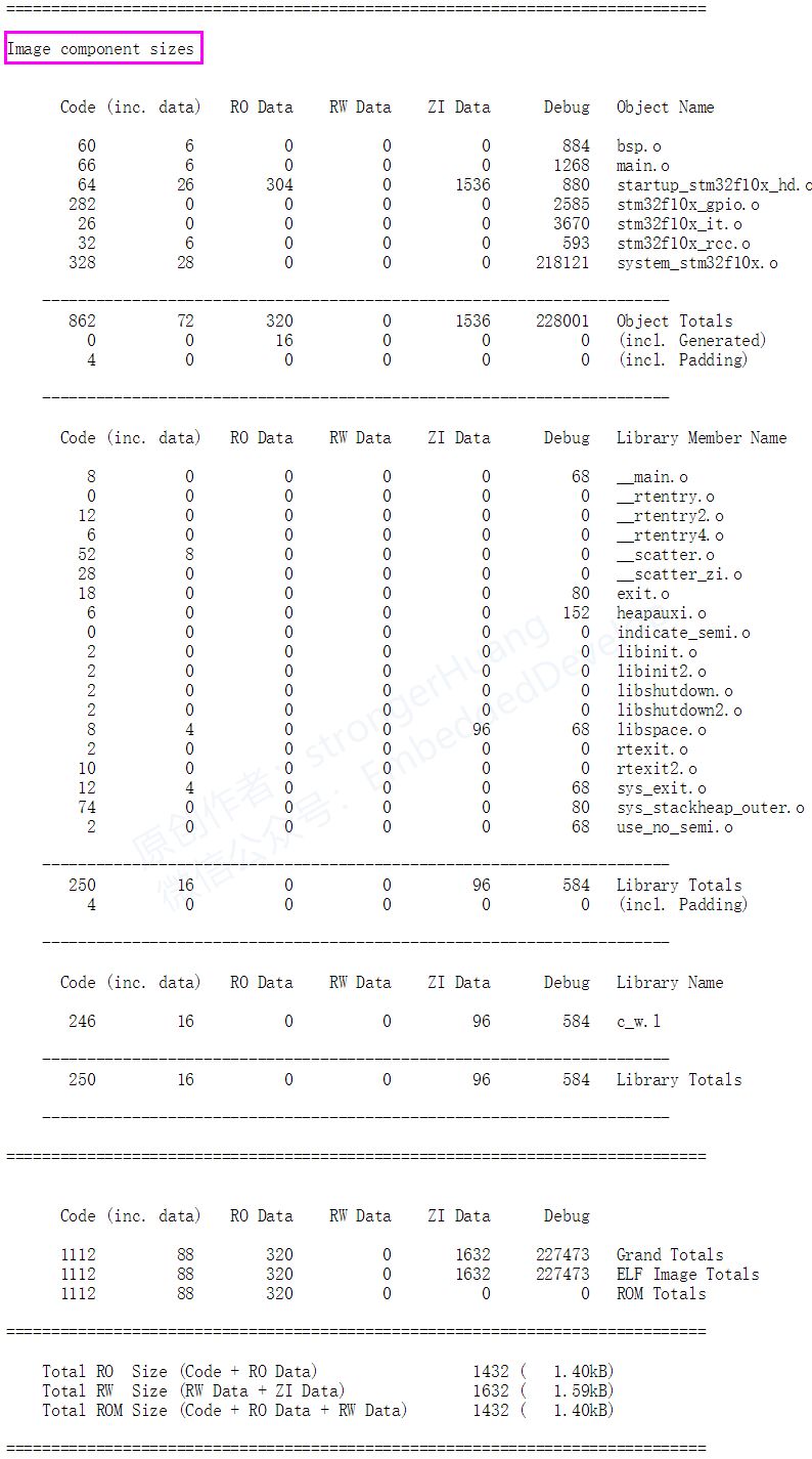 KEIL中map文件全面解析_keil目标文件-CSDN博客