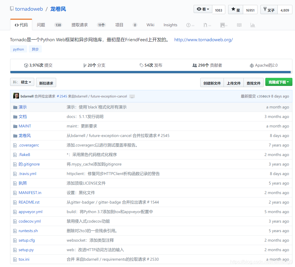 Python Web开发框架比较若依python Flask Csdn博客