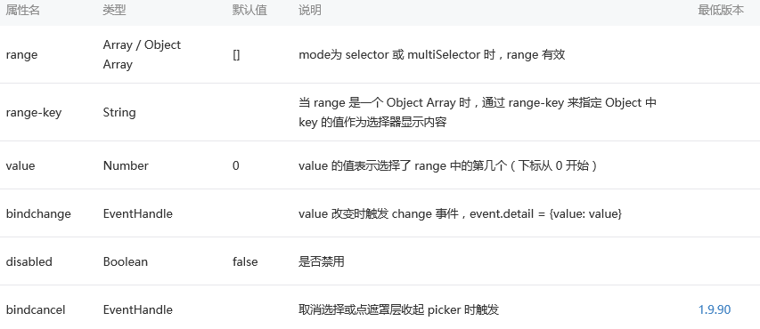 微信小程序开发----Picker中range属性及其他的理解_picker range-CSDN博客