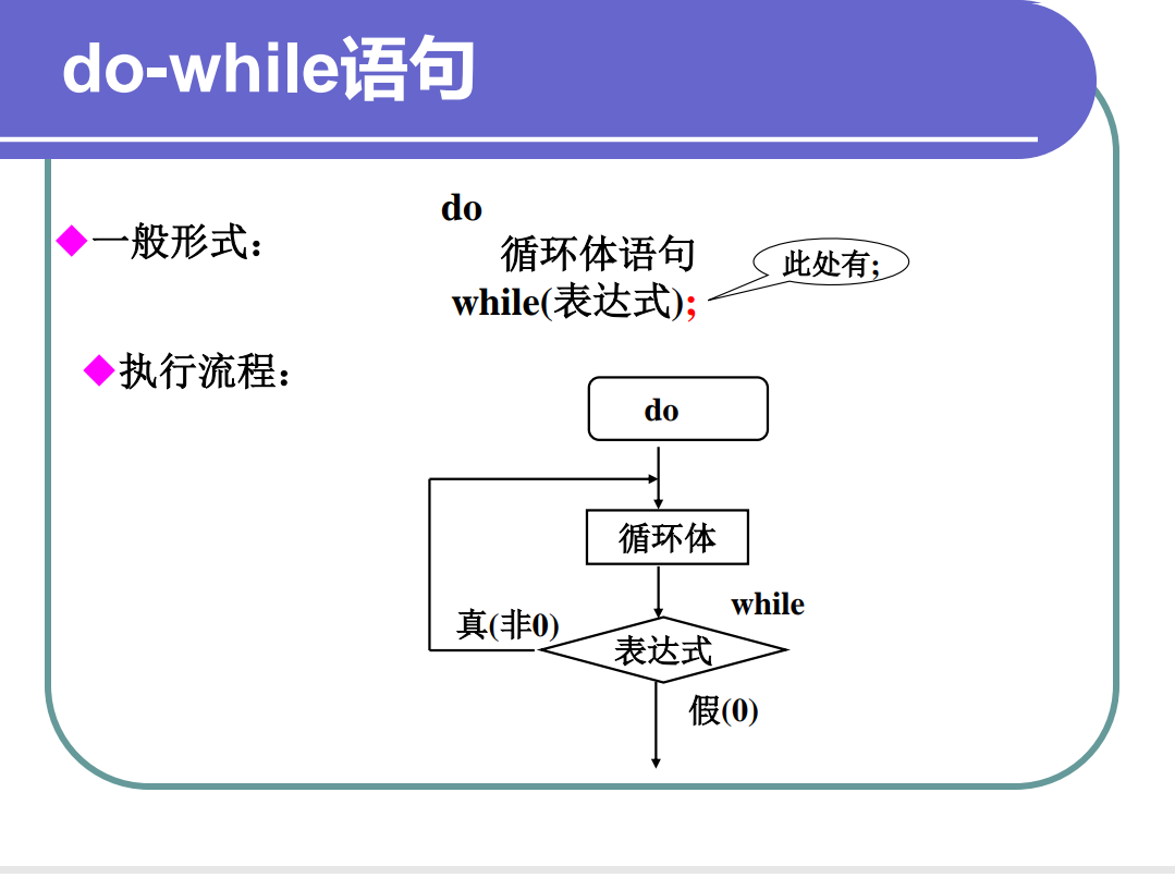 while语句与do-while语句_dowhile和while的转换-CSDN博客