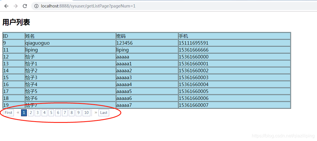 【springboot】springboot集成 Thymeleaf Jquery分页插件 Springboot 集成 Thymeleaf Jquery Csdn博客