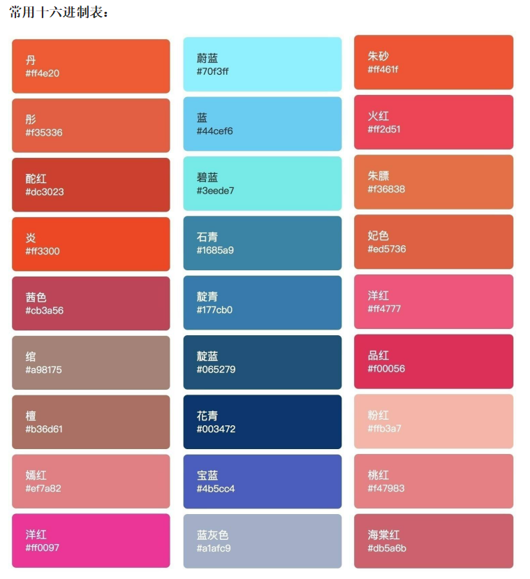 【小白】如何写好自己的一篇CSDN博客（美化1）_csdn美化-CSDN博客