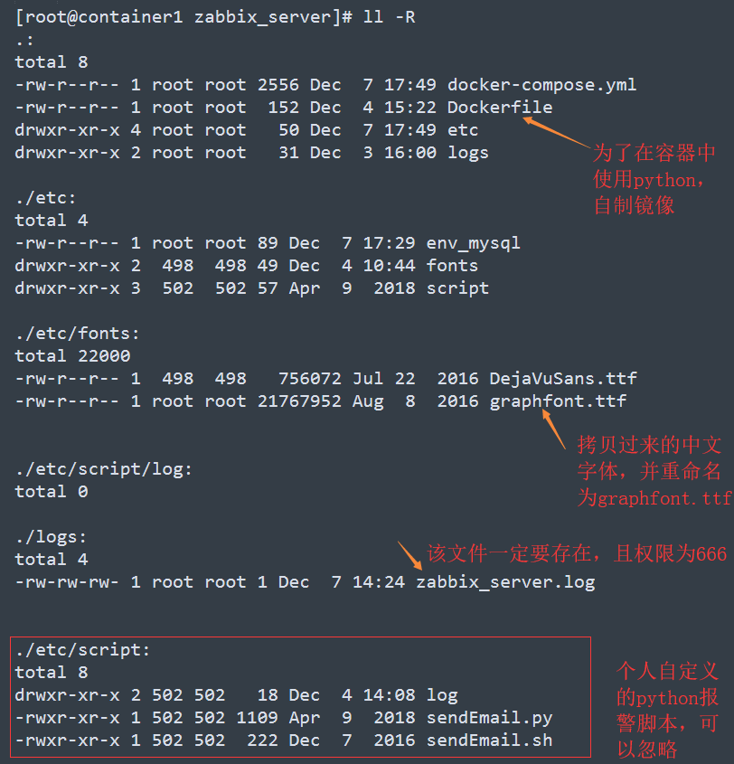 docker部署zabbix_server_database error unable to select configuration.-CSDN博客