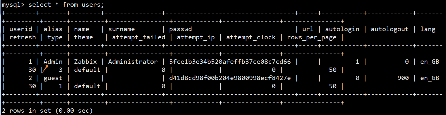 docker部署zabbix_server_database error unable to select configuration.-CSDN博客