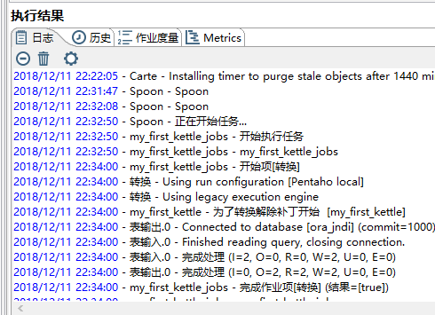 Kettle 通过Job定时抽取数据_kettle定时将oracle a表中数据抽取至 b表-CSDN博客
