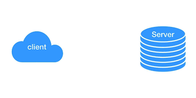 ServerSocket与Socket入门详解_serversocket一个人连上-CSDN博客