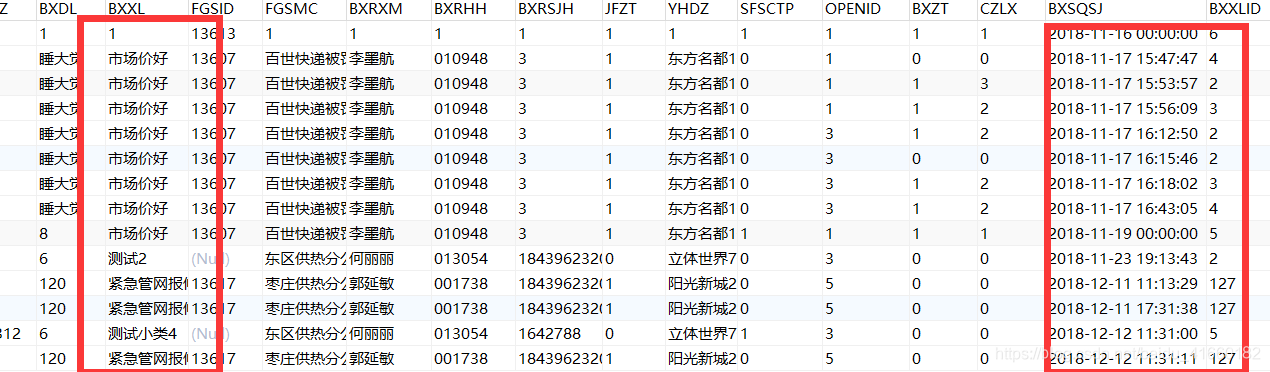 Oracle 查询距当前时间n分钟内或n天的数据sysdate取当前15分钟之内的数据 Csdn博客