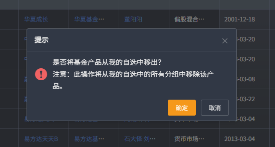 vue+element this.$confirm确定框内容换行显示_vue弹框换行-CSDN博客