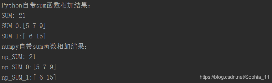 Numpy中sum函数的使用方法(python自带sum函数)python中sum0是对行求和吗 Csdn博客