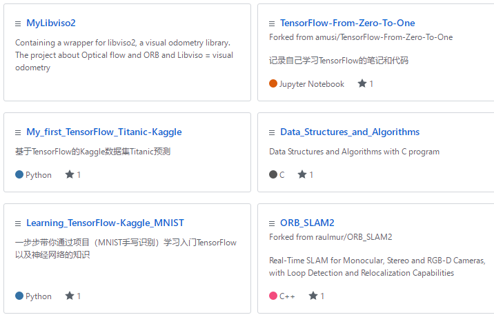 数据集 | 计算机视觉开源数据集（计算机视觉图像、定位、识别）_计算机视觉目标检测开源数据集-CSDN博客