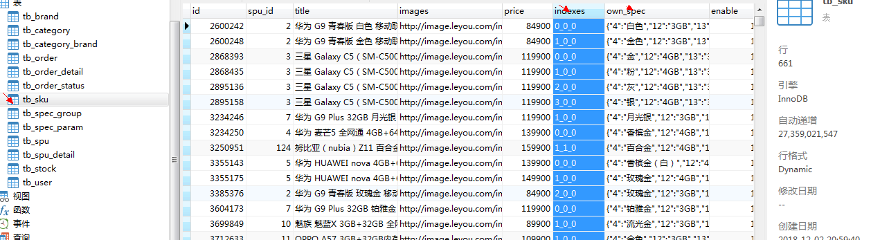 spu、sku表关系分析、_Syntacticsugar's blog-CSDN博客_sku表